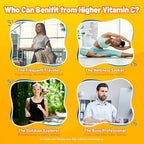 Boost your energy with Vitamin C
