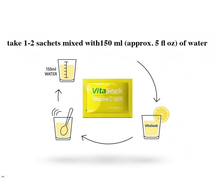 Boost your energy with Vitamin C
