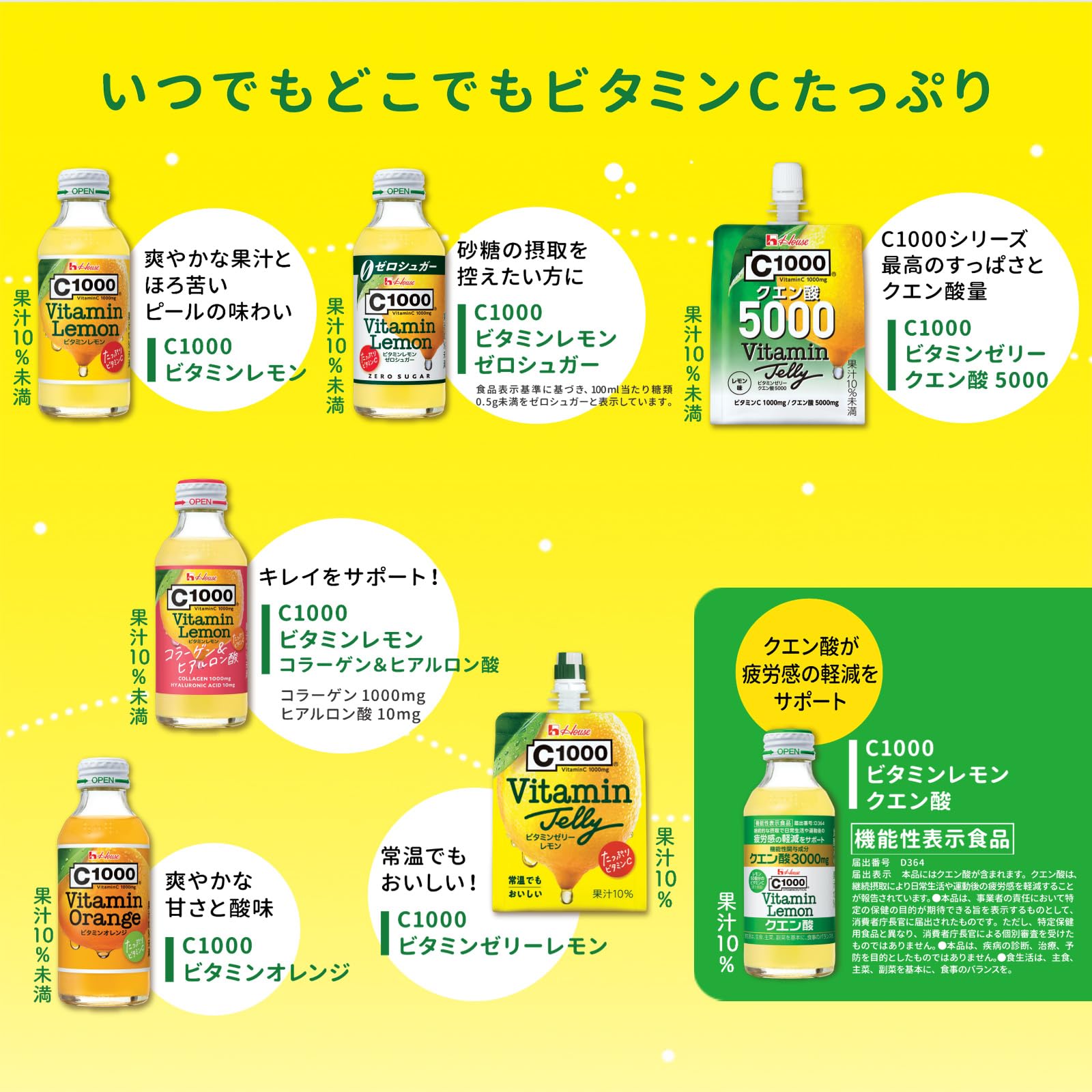 boost your energy with vitamin C