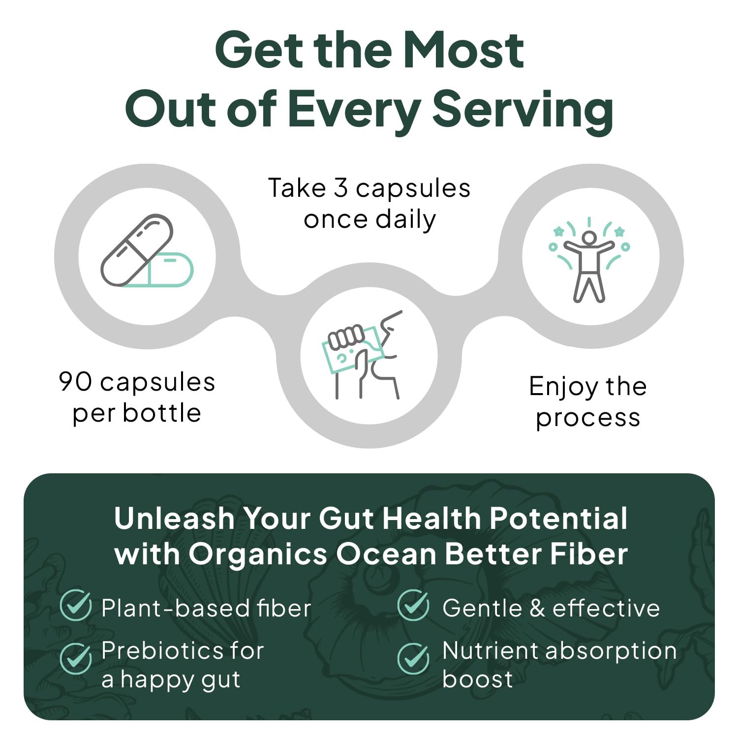 Boost your fiber intake naturally