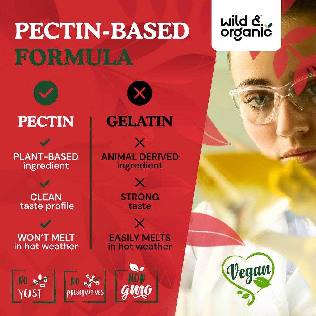boost your focus with gummies