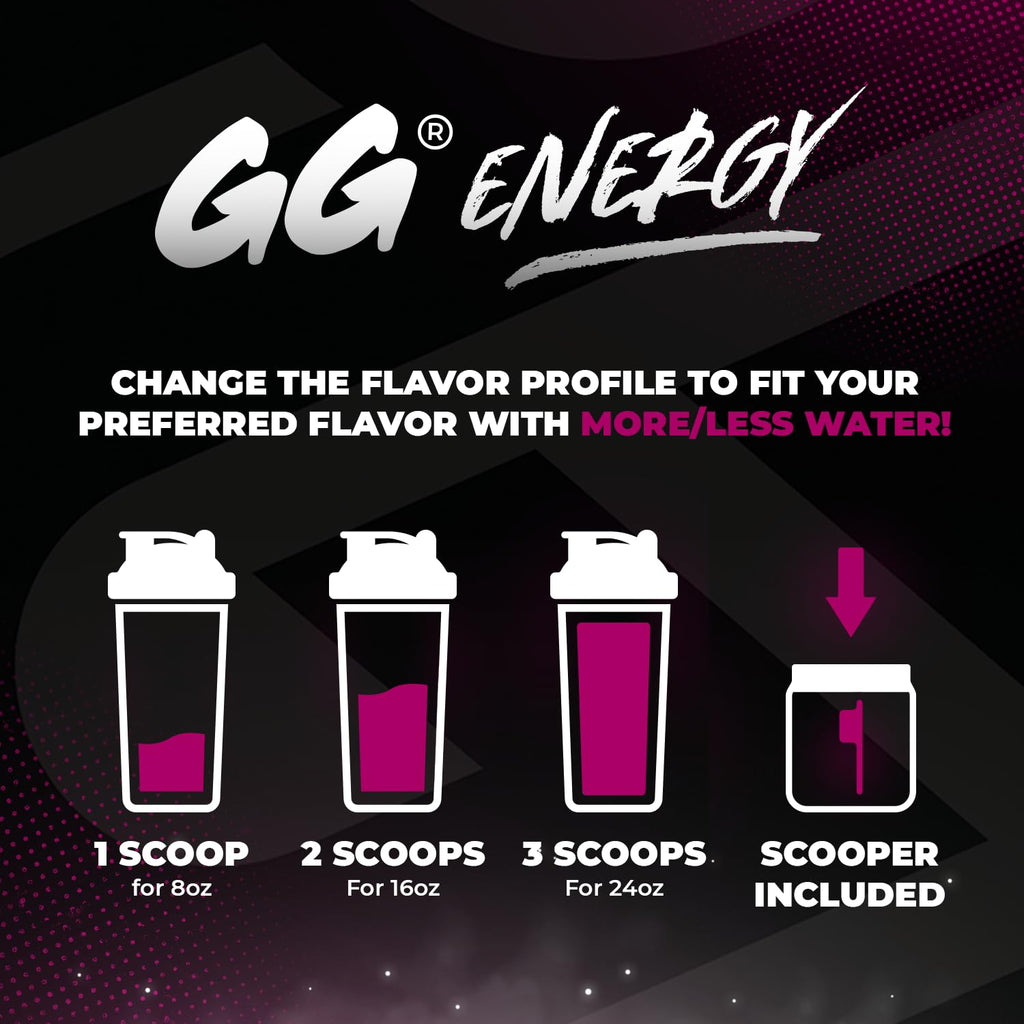 Boost your gaming performance
