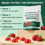 Boost your gut health gummies