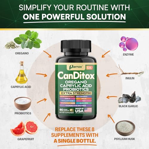 Boost your gut health with Canditox