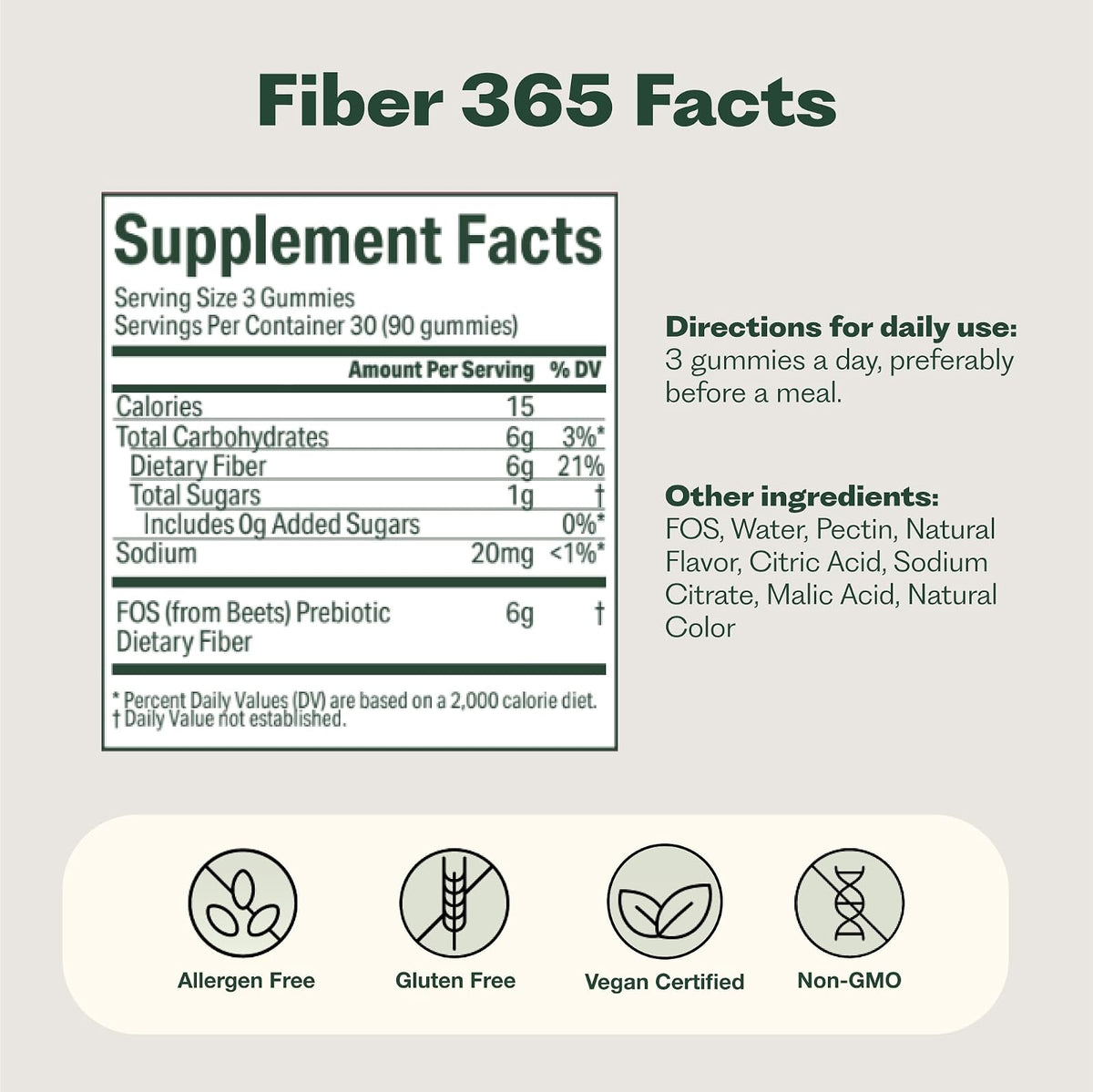 Boost your gut health with fiber gummies
