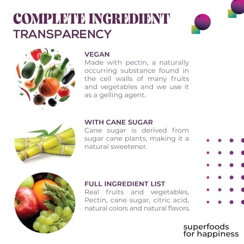 boost your health with Acai & Goji