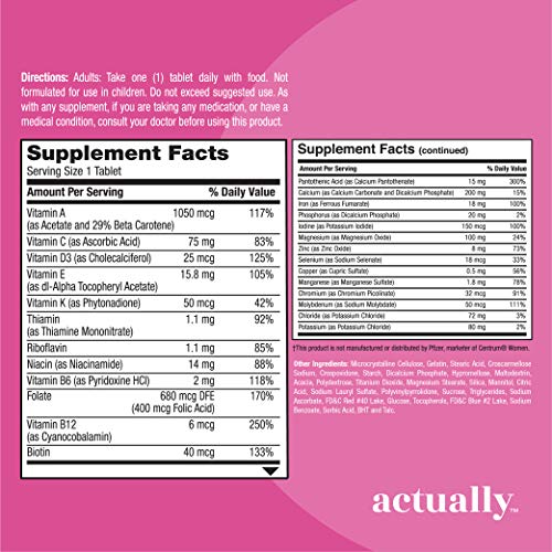 Boost your health with Actually vitamins
