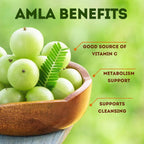 boost your health with amla capsules