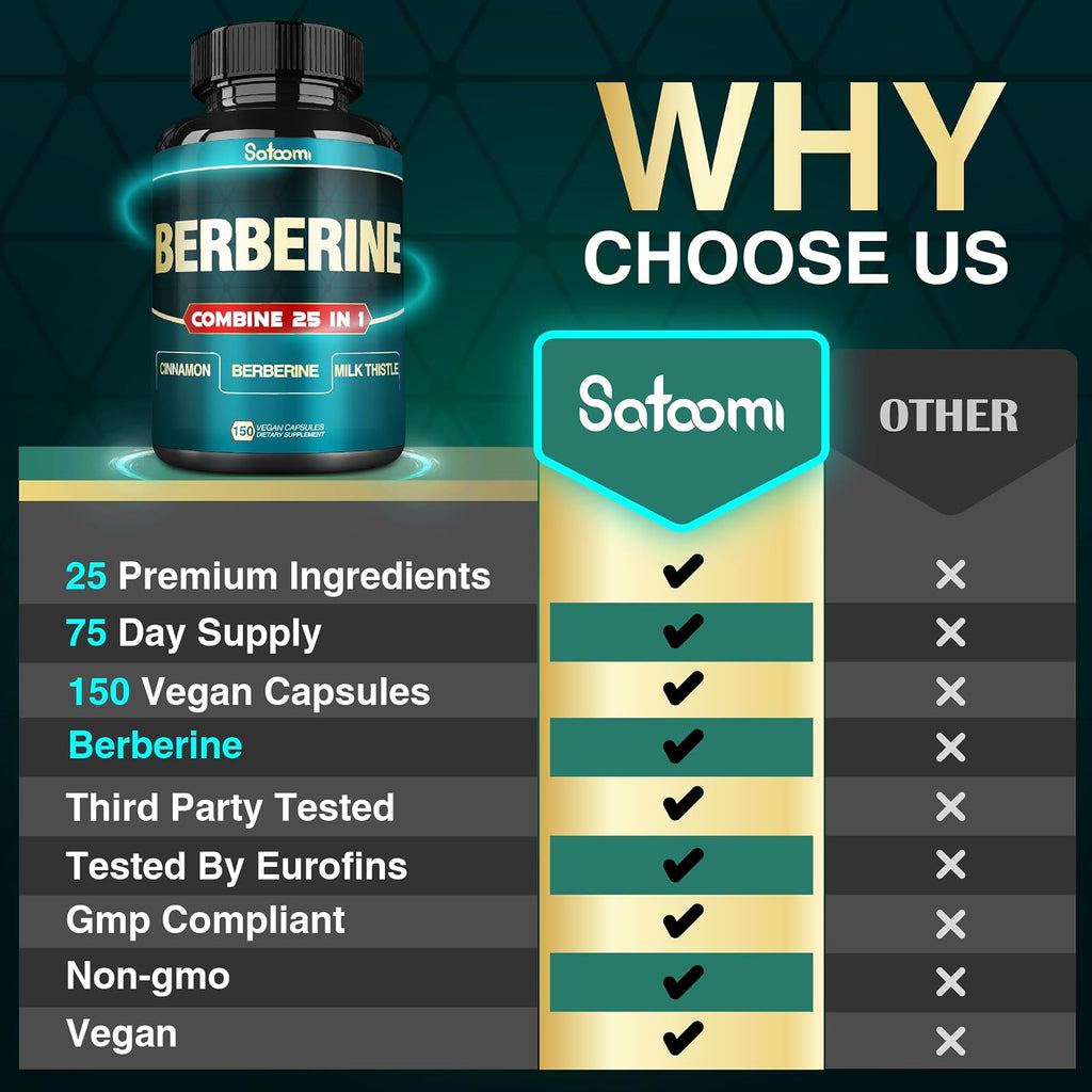 Boost your health with berberine HCl