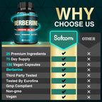 Boost your health with berberine HCl
