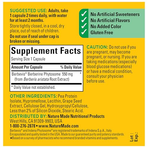 Boost your health with berberine