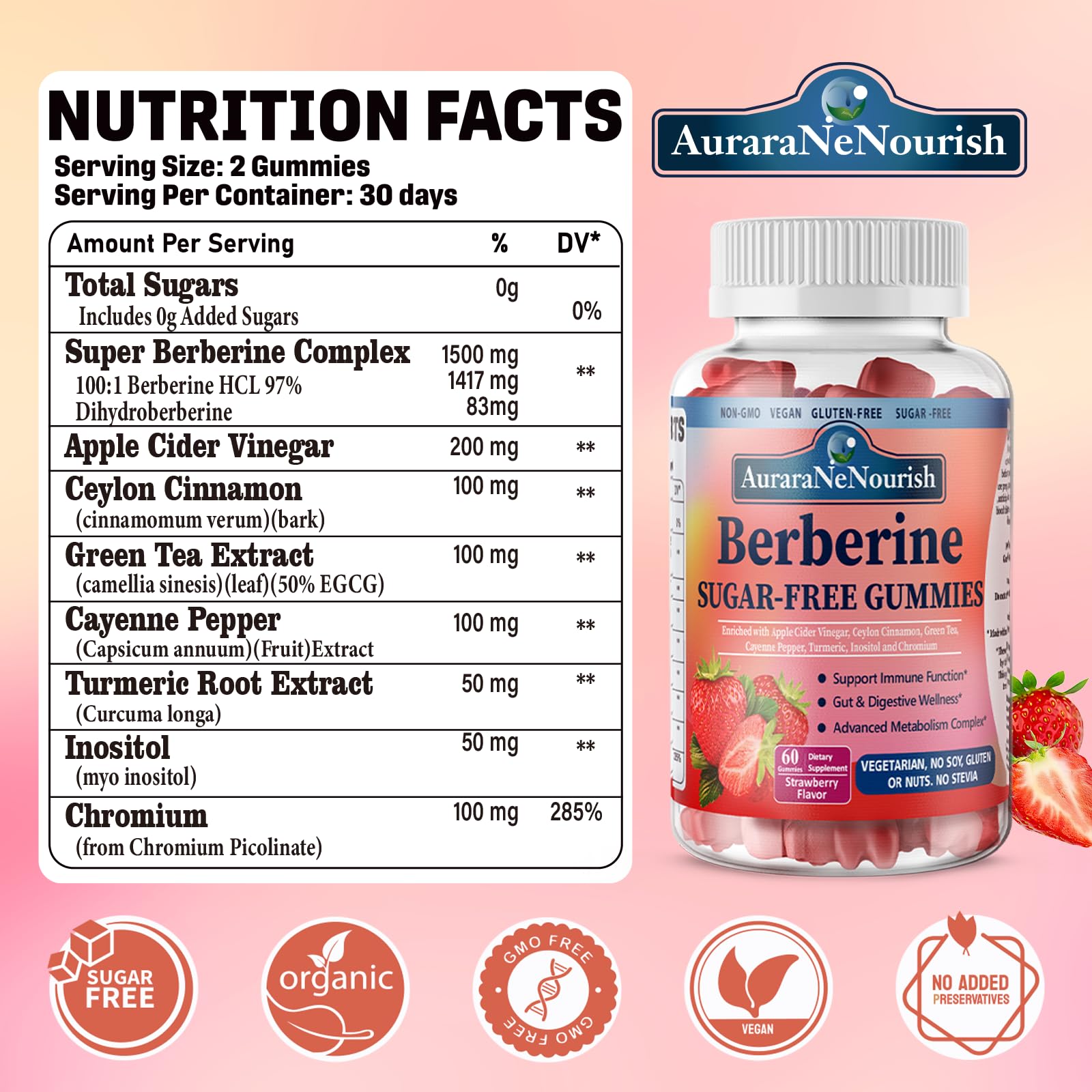 Boost your health with Berberine
