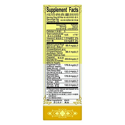 Boost your health with blended supplements