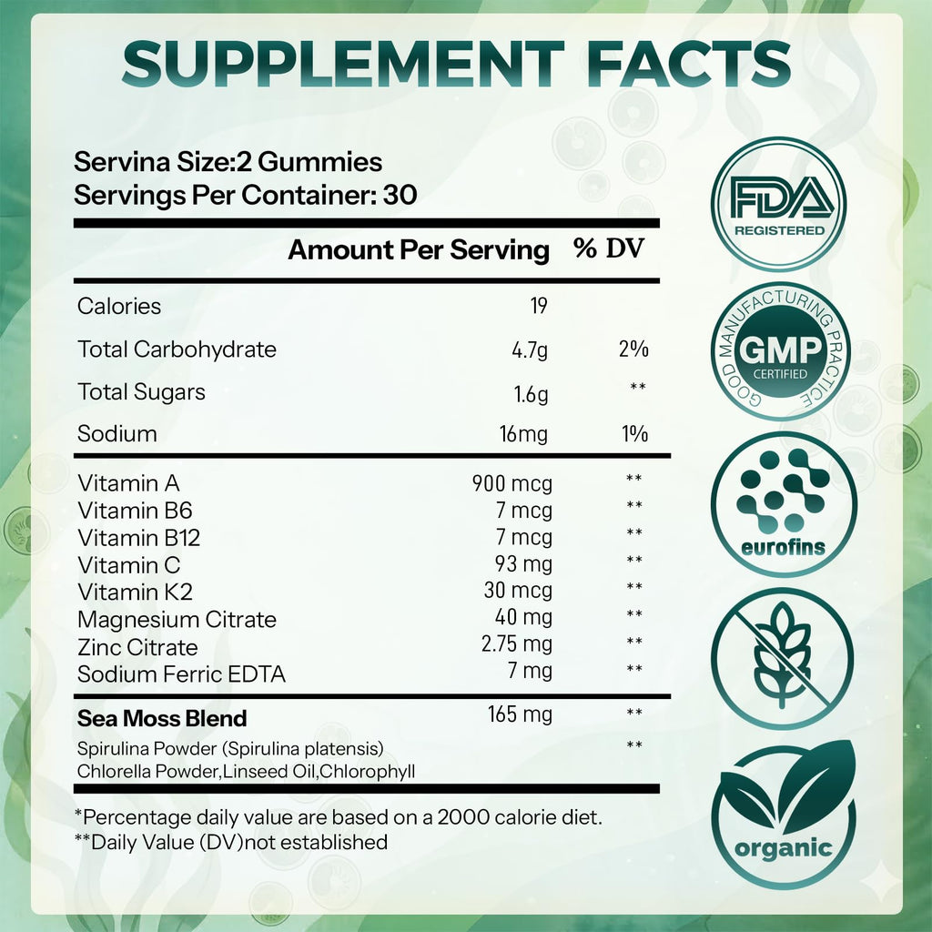 Boost your health with CareGem gummies