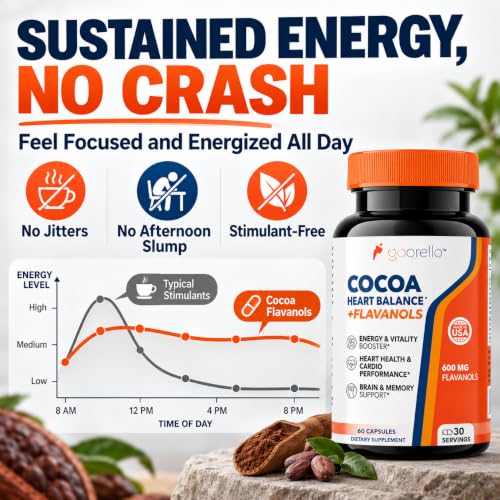 Boost your health with cocoa