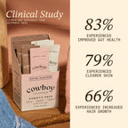 Boost your health with colostrum