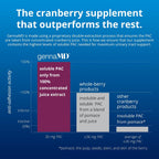 Boost your health with cranberry extract