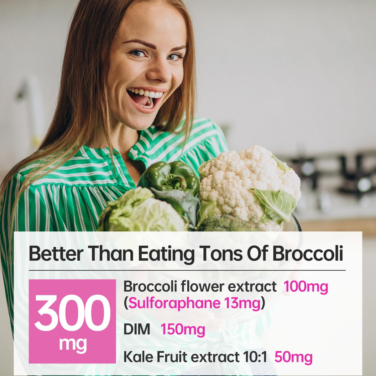 boost your health with DIM