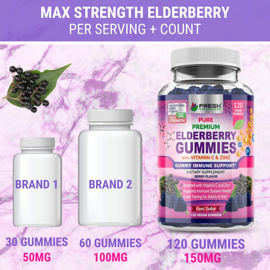 boost your health with elderberry