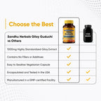 boost your health with giloy
