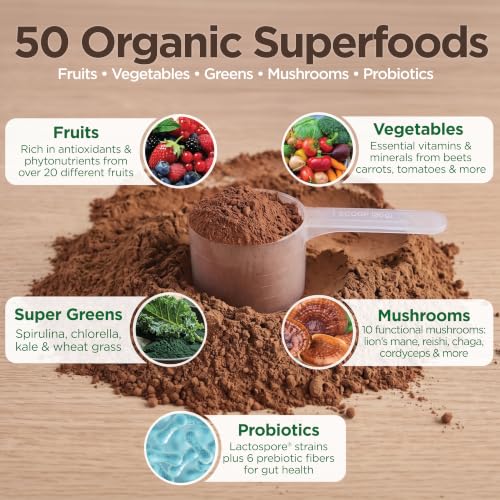 boost your health with greens