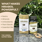 boost your health with Hirabol