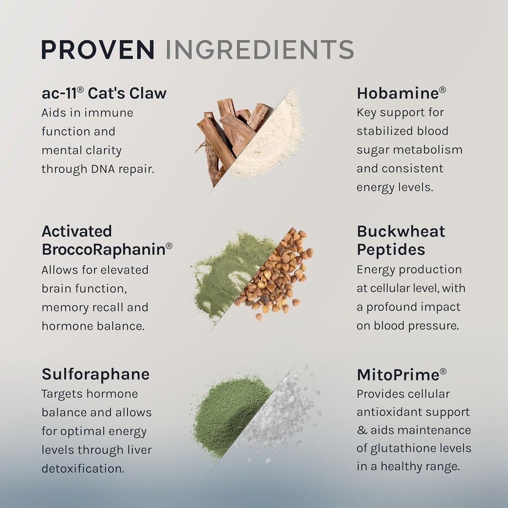 Boost your health with InfiniWell multivitamins