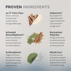 Boost your health with InfiniWell multivitamins