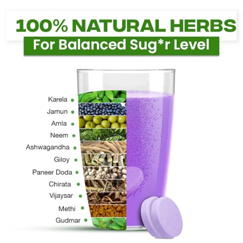Boost your health with karela tablets