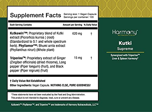 Boost your health with Kutki capsules