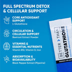 Boost your health with l-glutamine