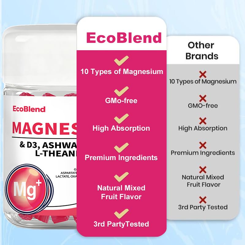 Boost your health with magnesium gummies