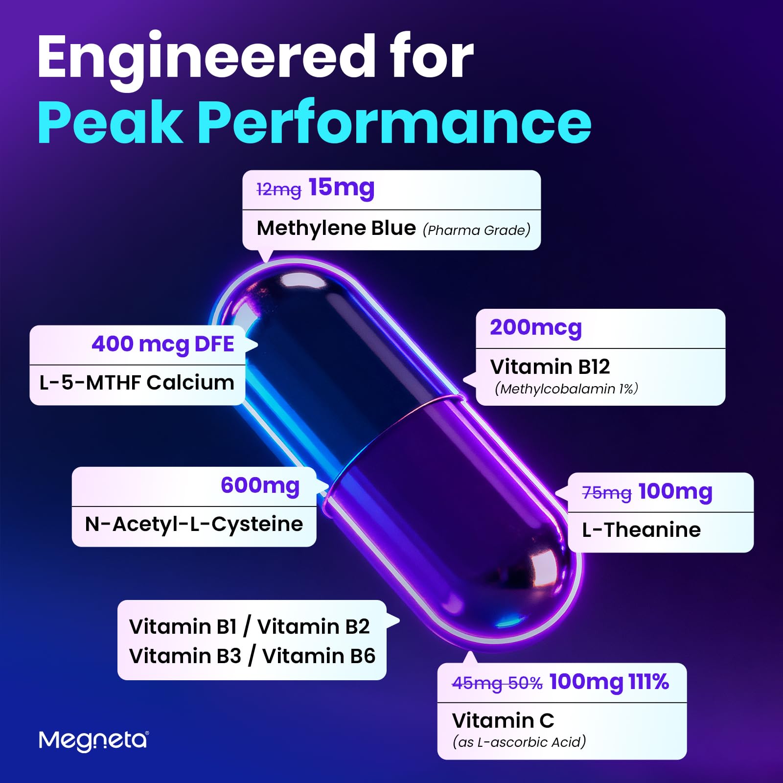 Boost your health with Methylene Blue