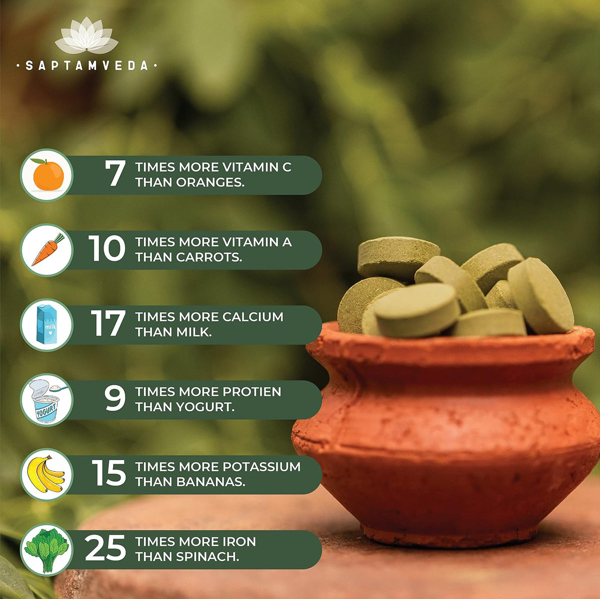 Boost your health with Moringa tablets