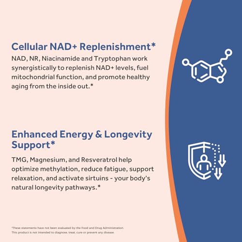 Boost your health with NAD capsules