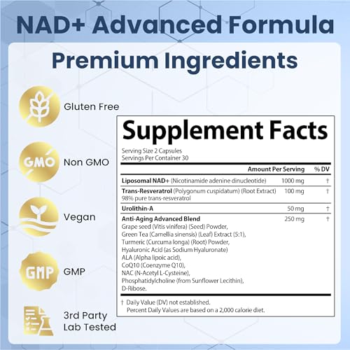 Boost your health with NAD Resveratrol