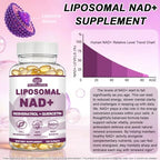 Boost your health with NAD+ supplements