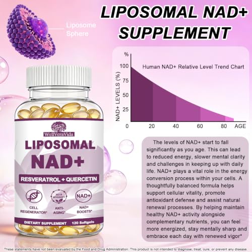 Boost your health with NAD+ supplements