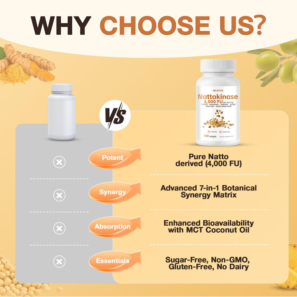 Boost your health with Nattokinase softgels