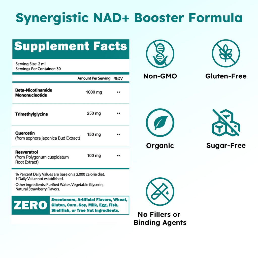 Boost your health with NMN drops