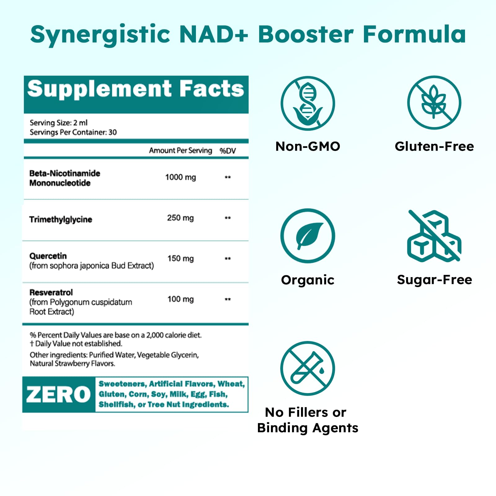 Boost your health with NMN drops