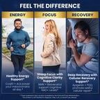 Boost your health with NMN
