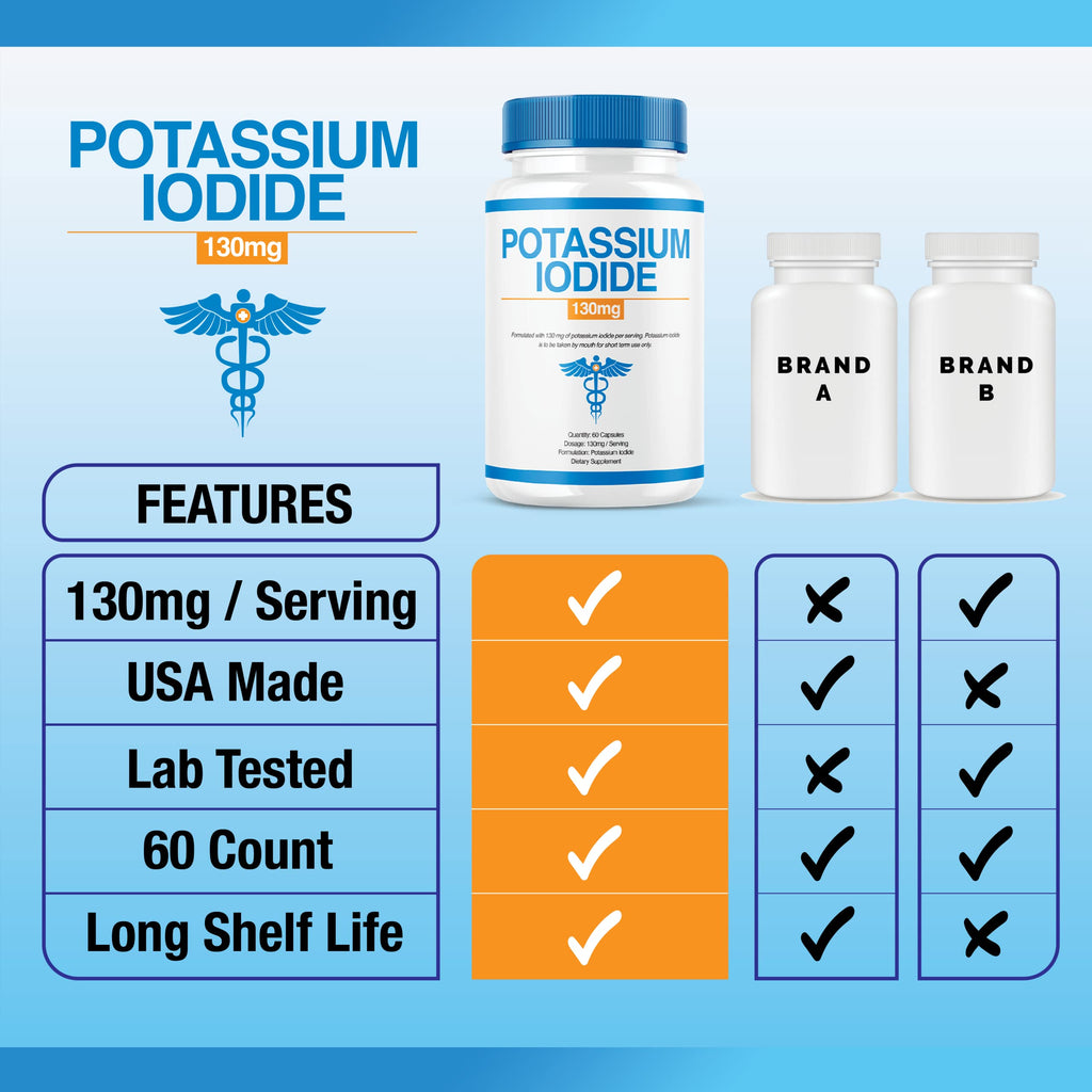 boost your health with potassium supplements