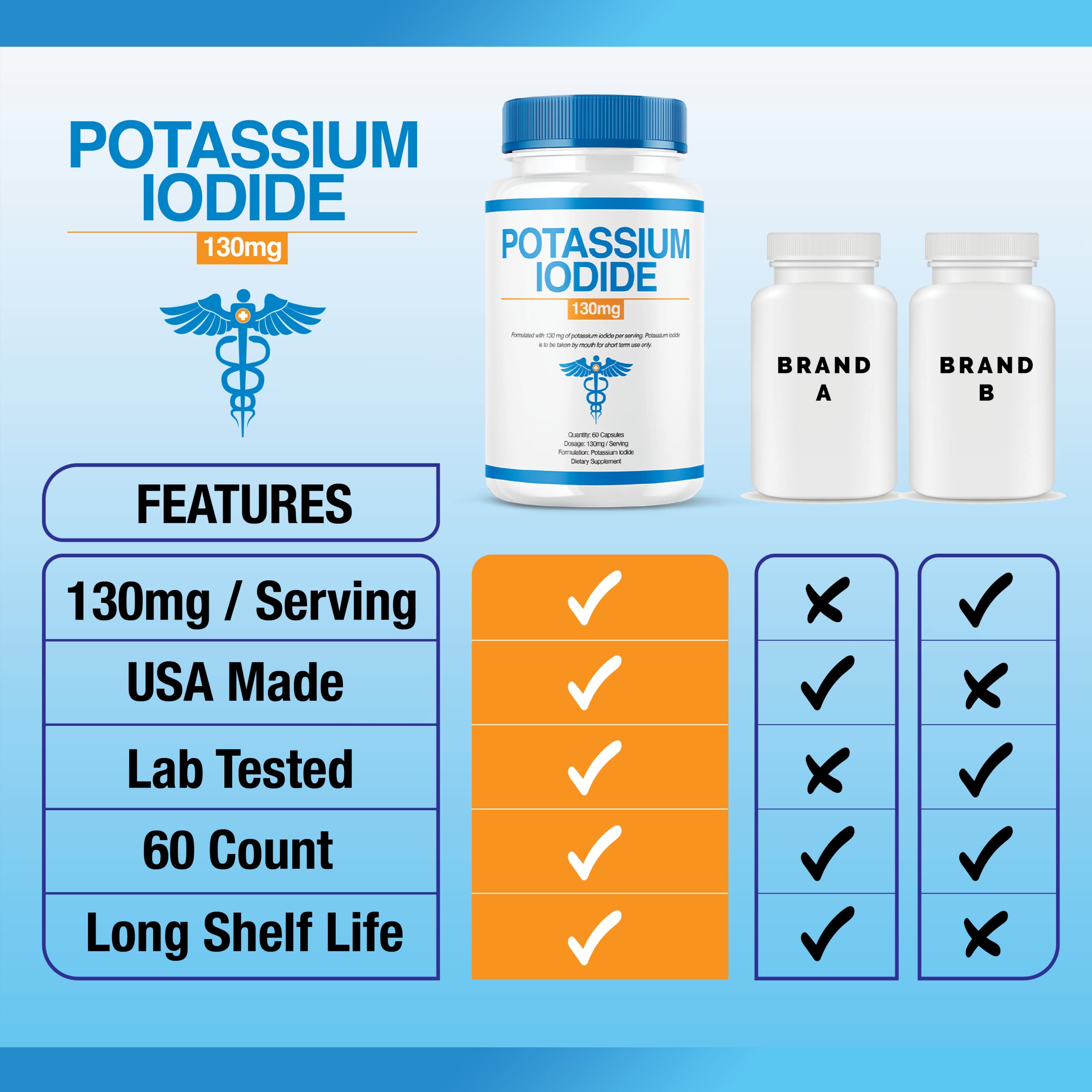 boost your health with potassium supplements