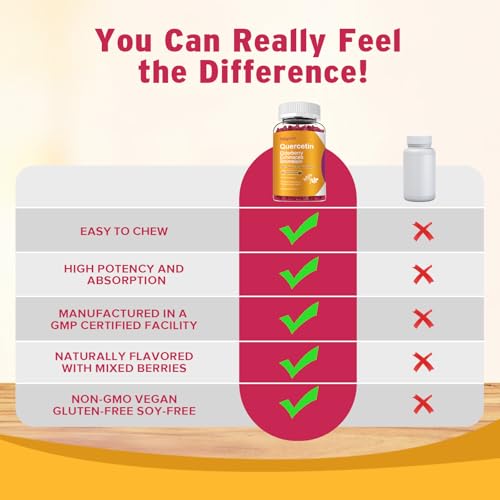 Boost your health with quercetin