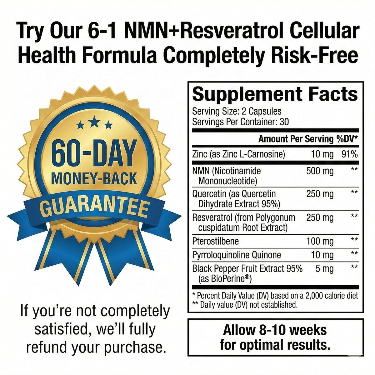 Boost your health with resveratrol