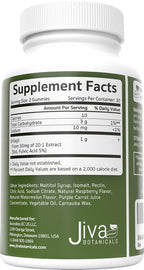 Boost your health with Shilajit gummies