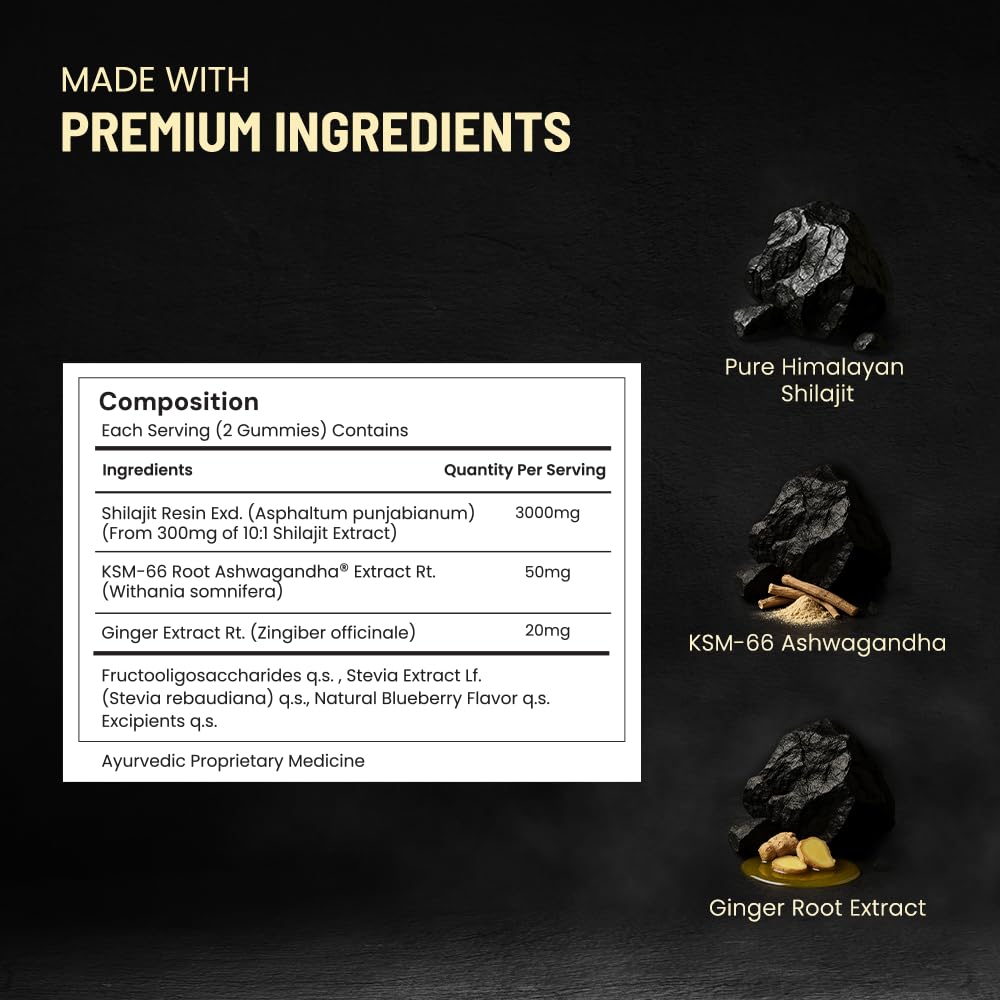 Boost your health with Shilajit