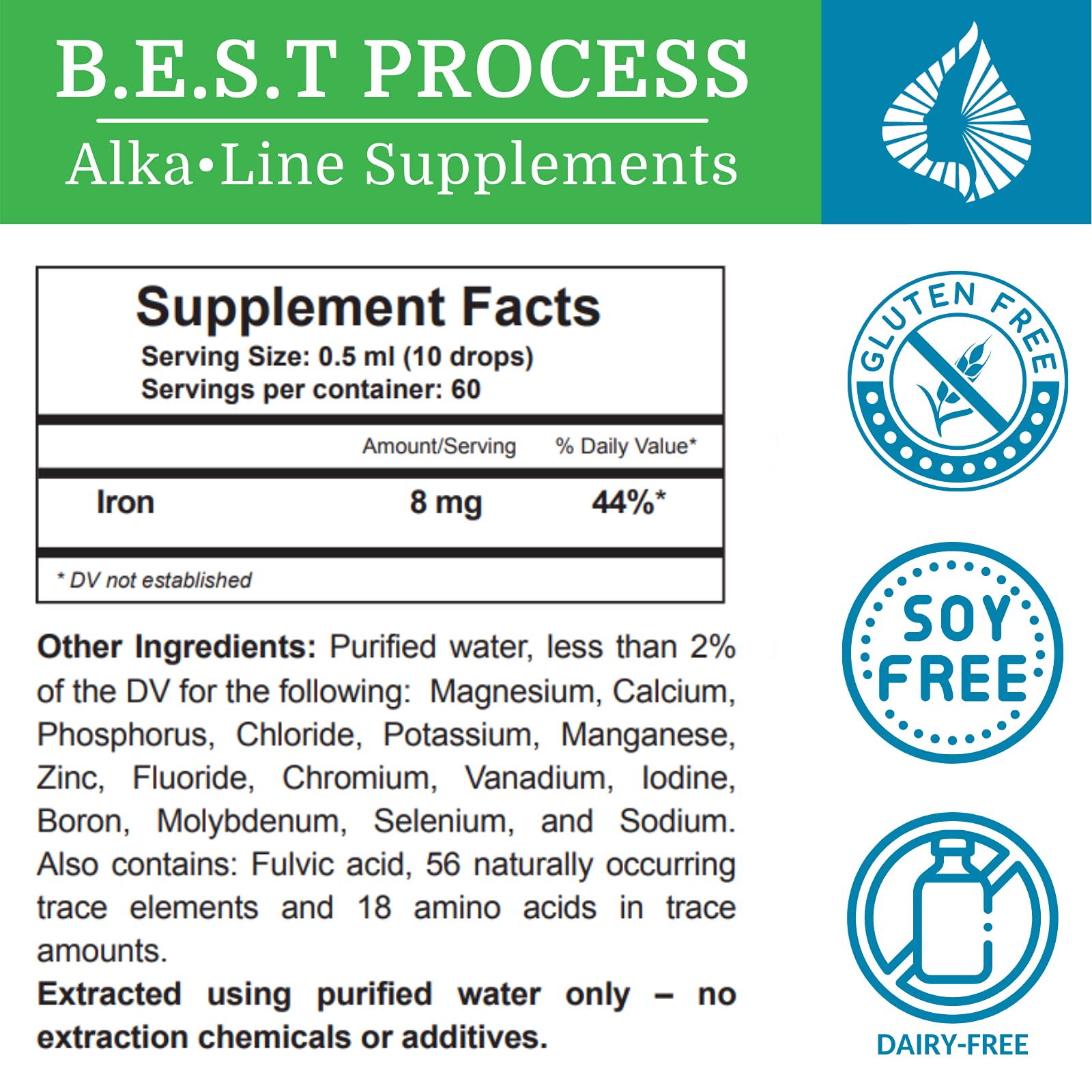 boost your health with trace minerals