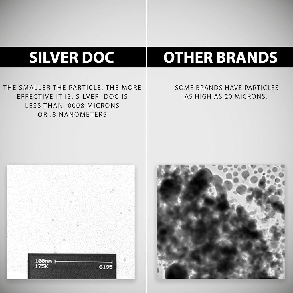 boost your health with trace minerals
